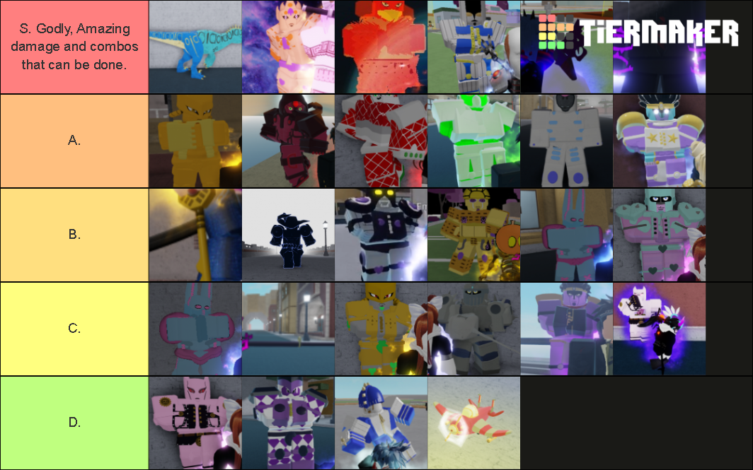 (NEW) YBA stands Tier List (Community Rankings) - TierMaker