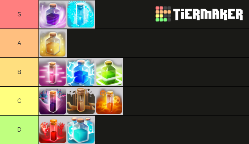 Clash of clans all spells Tier List (Community Rankings) - TierMaker