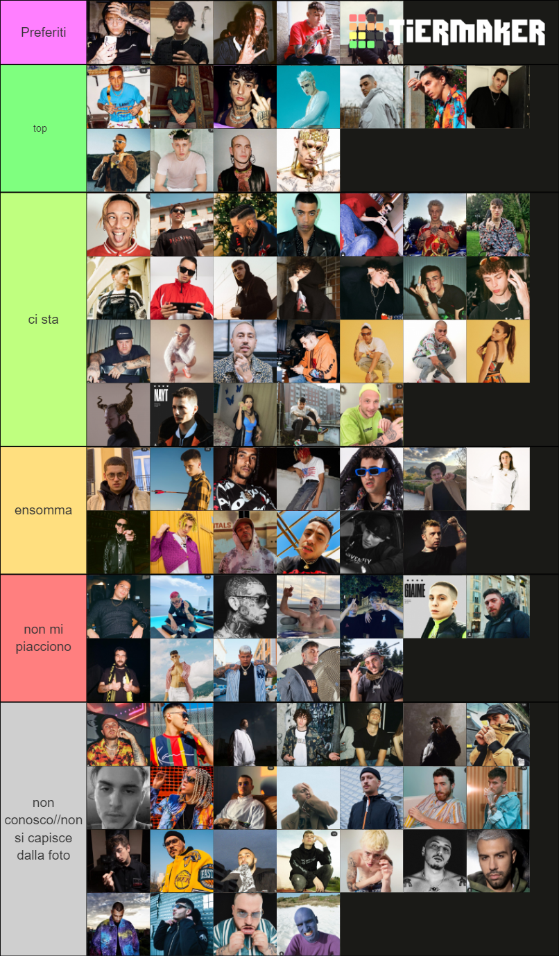 rapper italiani 2020 Tier List (Community Rankings) - TierMaker