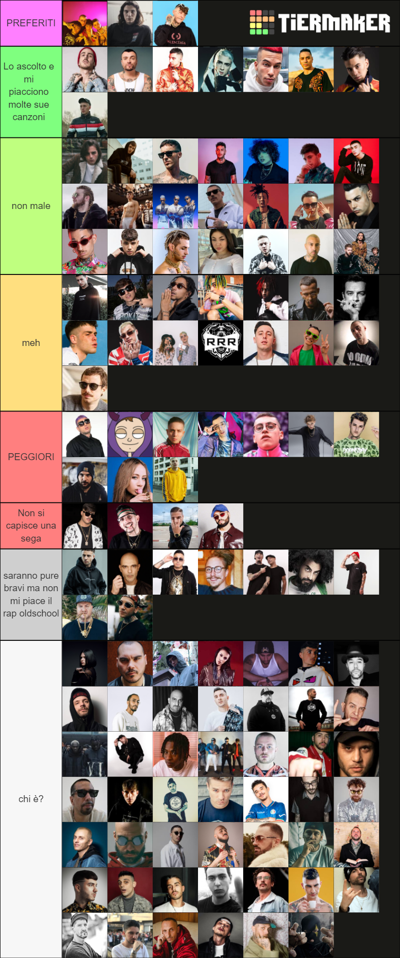 RAPPER ITALIANI Tier List (Community Rankings) - TierMaker