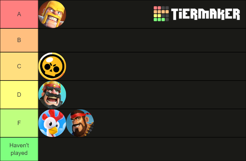 Supercell Games Tier List (Community Rankings) - TierMaker