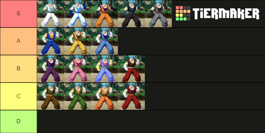 DBFZ Vegito colors Tier List (Community Rankings) - TierMaker