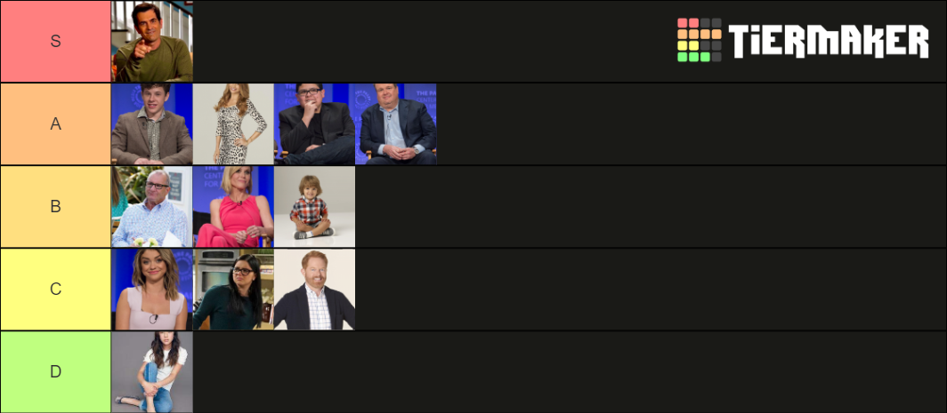 Modern Family Characters Tier List (Community Rankings) - TierMaker