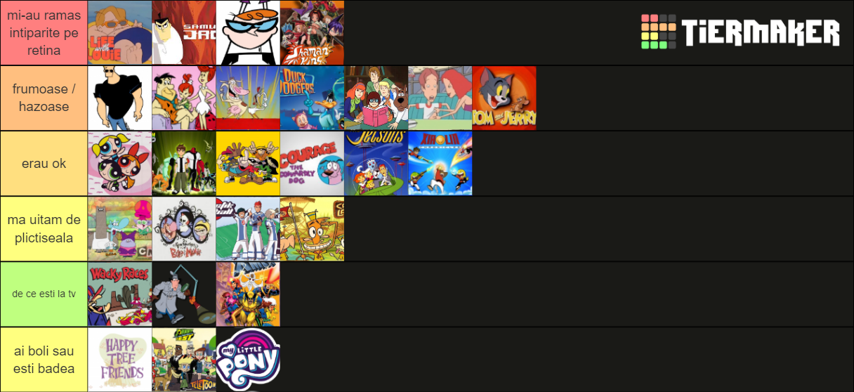 desene animate 2000 Tier List (Community Rankings) - TierMaker