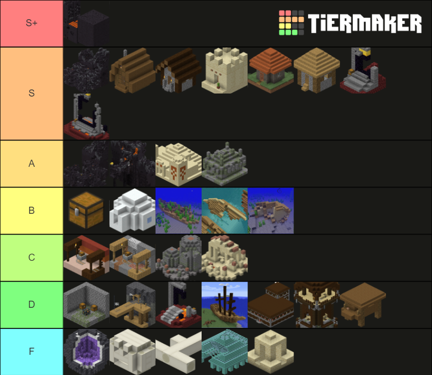 Minecraft Speedrun Structures Tier List (Community Rankings) - TierMaker