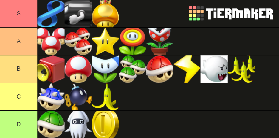 Mario Kart 8 Items Tier List (Community Rankings) - TierMaker