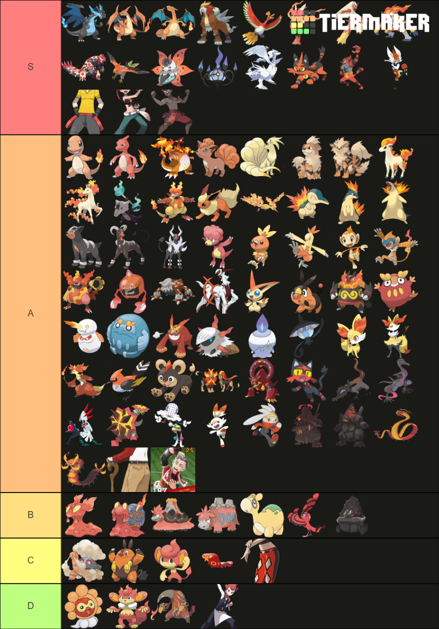 All Fire Type Pokemon Tier List (Community Rankings) - TierMaker