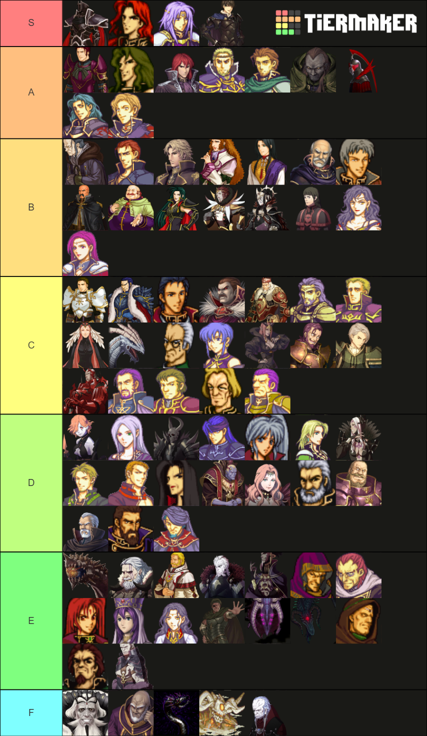 Fire Emblem Antagonists/Villains Tier List (Community Rankings) - TierMaker