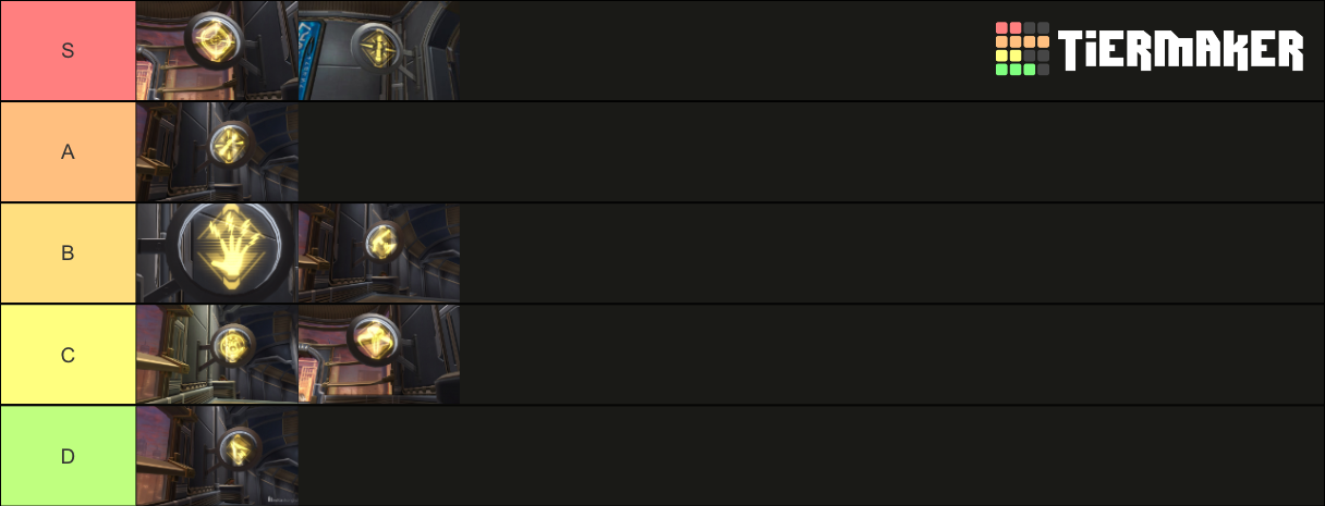 Star Wars: The Old Republic class stories Tier List (Community Rankings ...