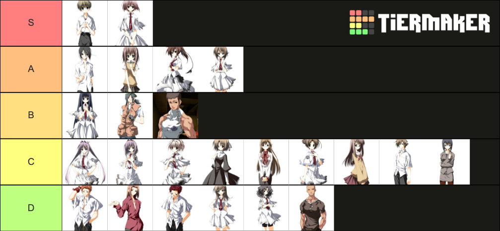 SubaHibi Characters Tier List (Community Rankings) - TierMaker