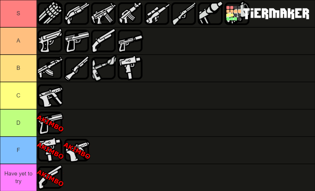 Grand Theft Auto San Andreas Guns Tier List (Community Rankings ...