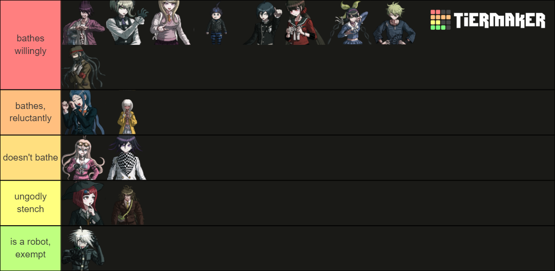 how do the danganronpa v3 characters smell? Tier List (Community ...