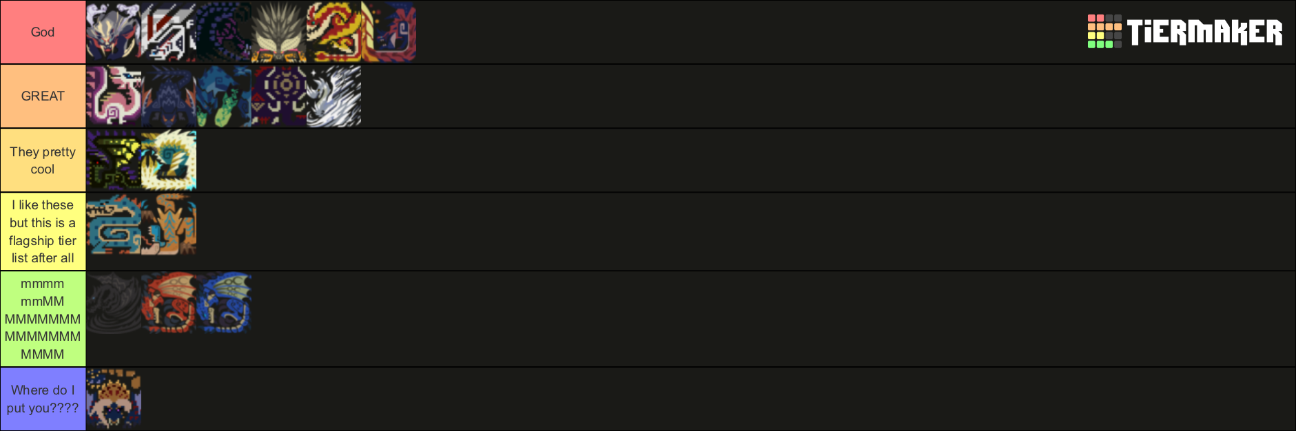 Monster Hunter Flagships 2021 Tier List (Community Rankings) - TierMaker