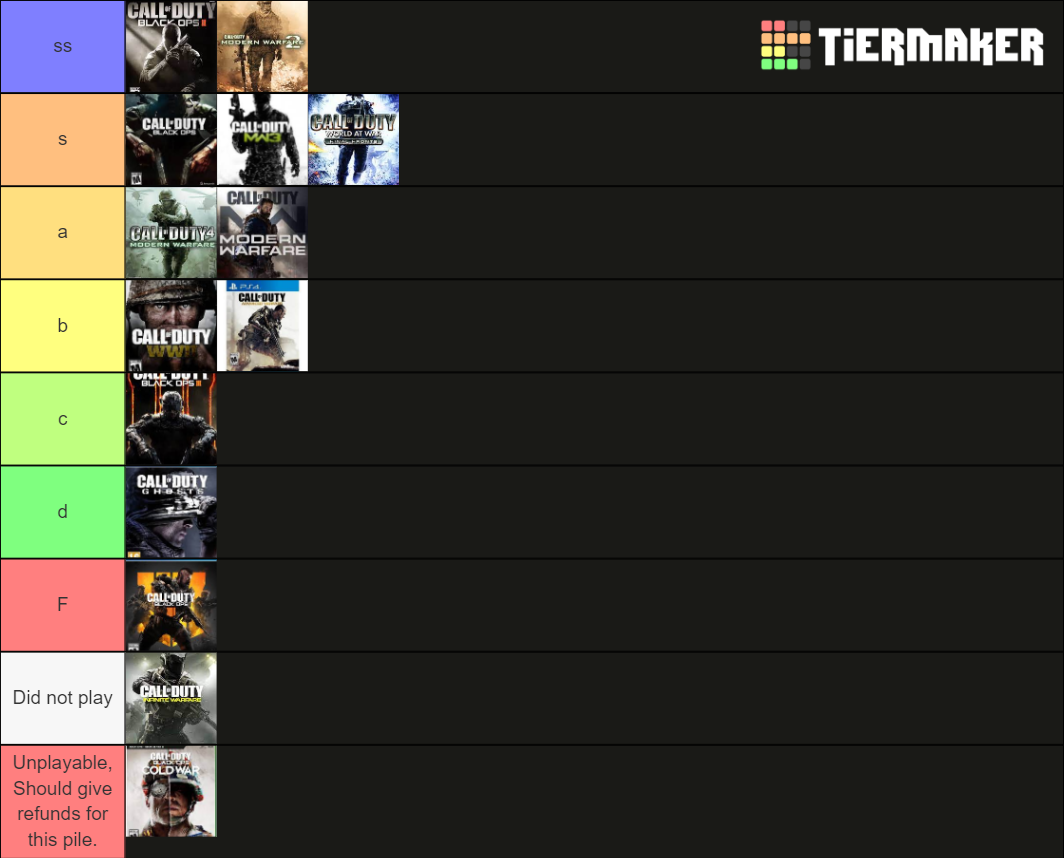 Call of Duty Tier List (Community Rankings) - TierMaker