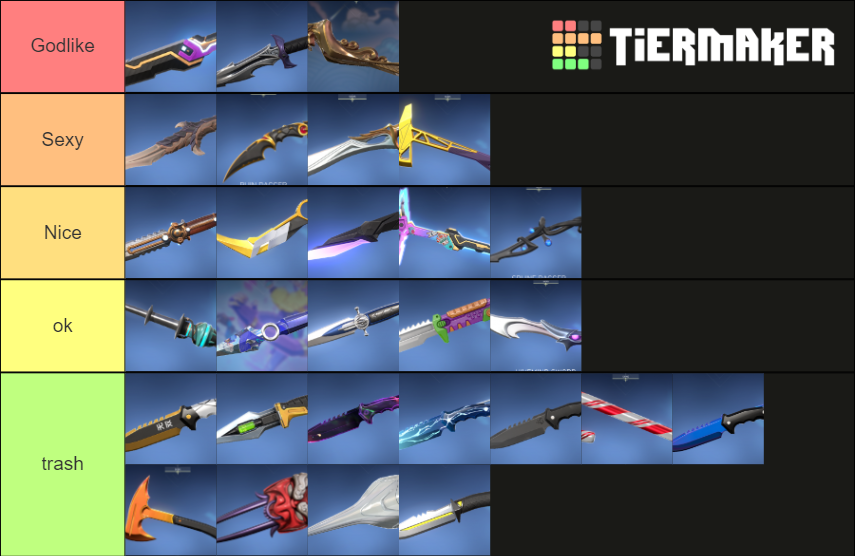 Valorant Skins Tier List (Community Rankings) - TierMaker