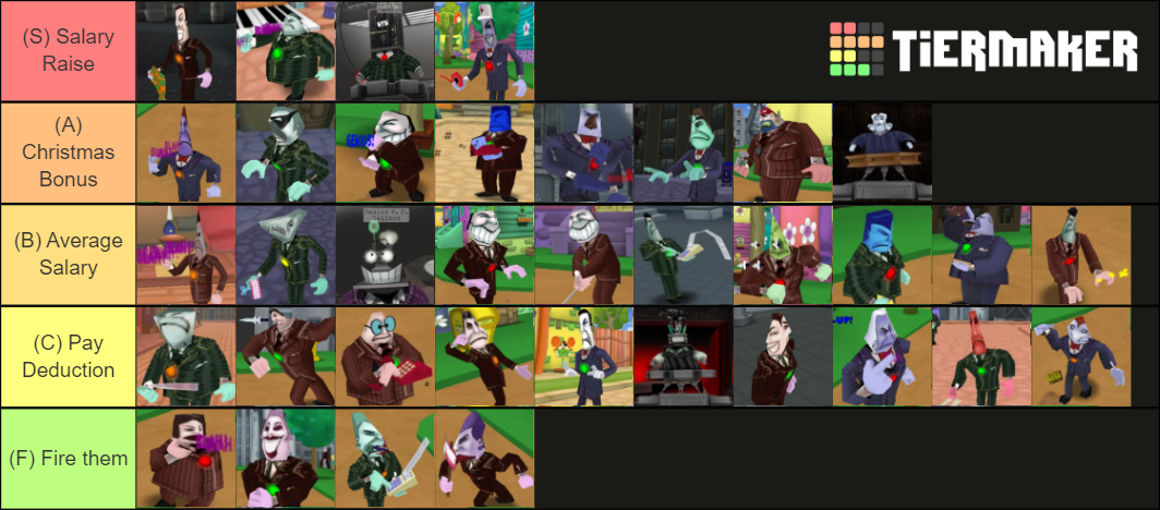 Toontown Cogs (Main 32 + Bosses) Tier List (Community Rankings) - TierMaker
