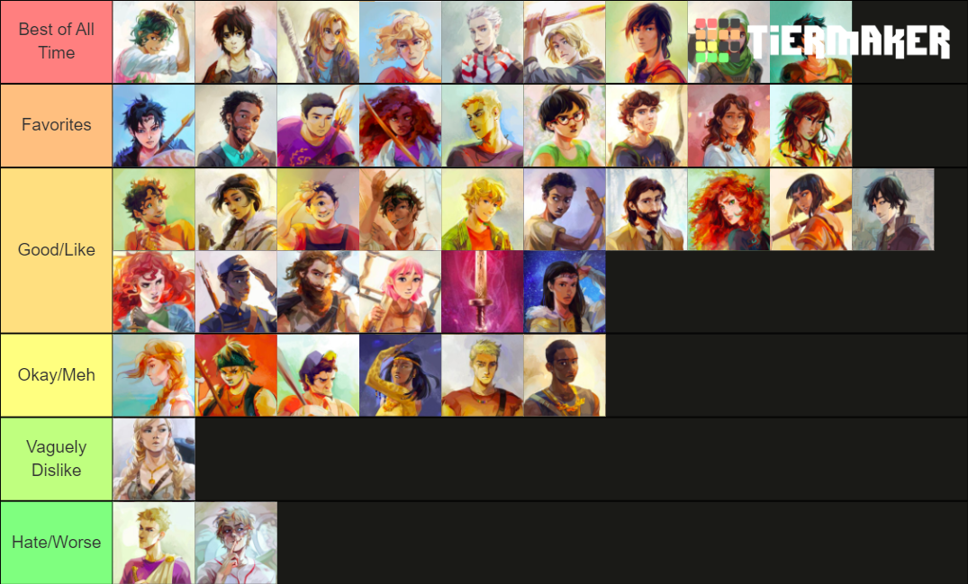Rick Riordan Characters Tier List (Community Rankings) - TierMaker