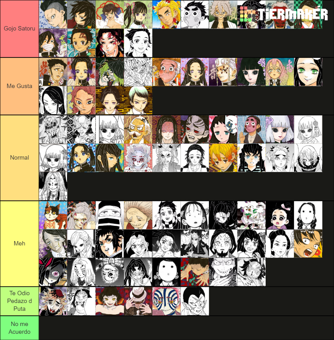 Kimetsu no Yaiba All Manga Characters Tier List (Community Rankings ...