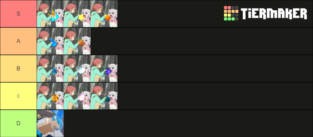 GPO Devil Fruit (UPDATE 3) Tier List (Community Rankings) - TierMaker