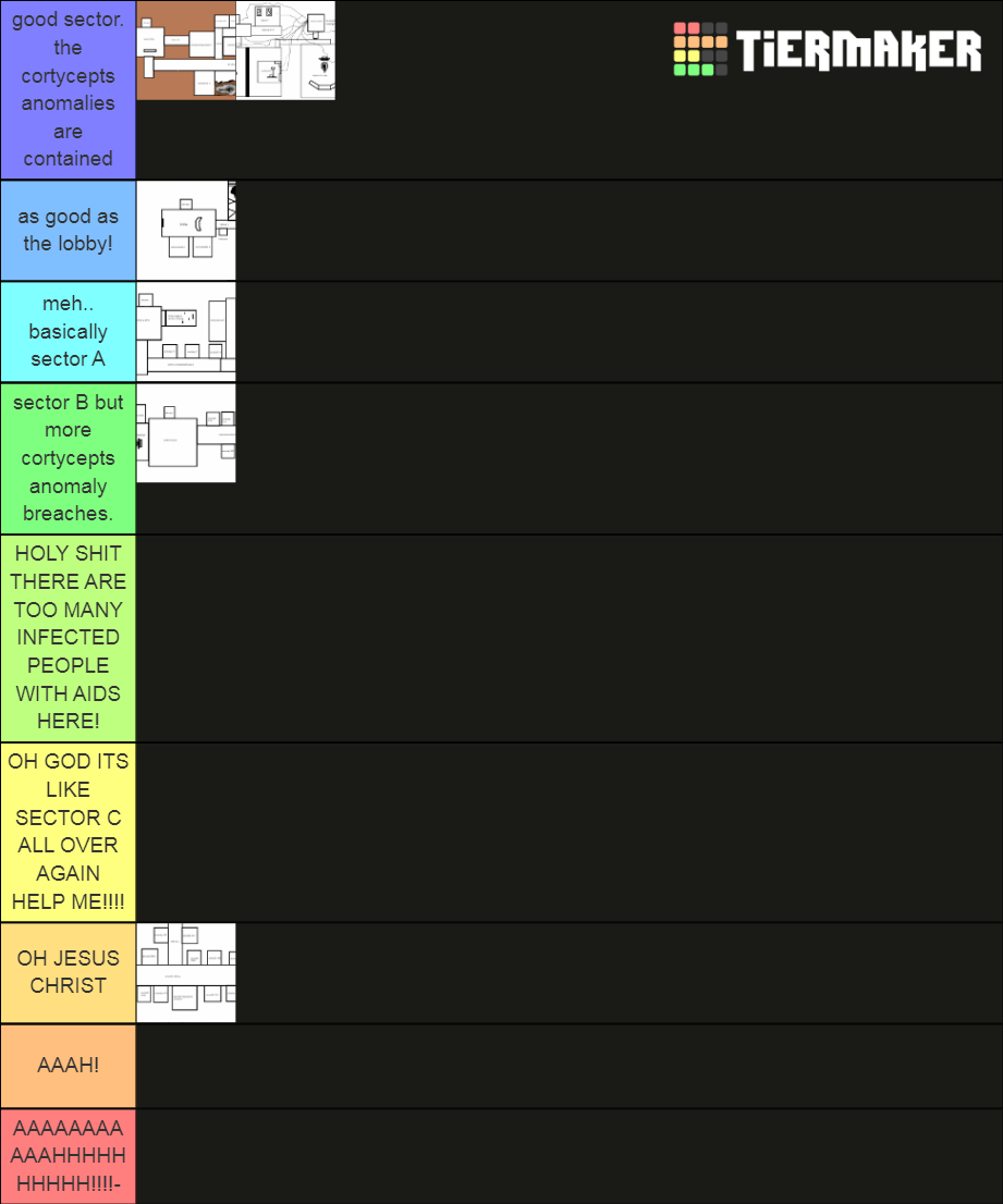 brazil lab 2 Tier List (Community Rankings) - TierMaker