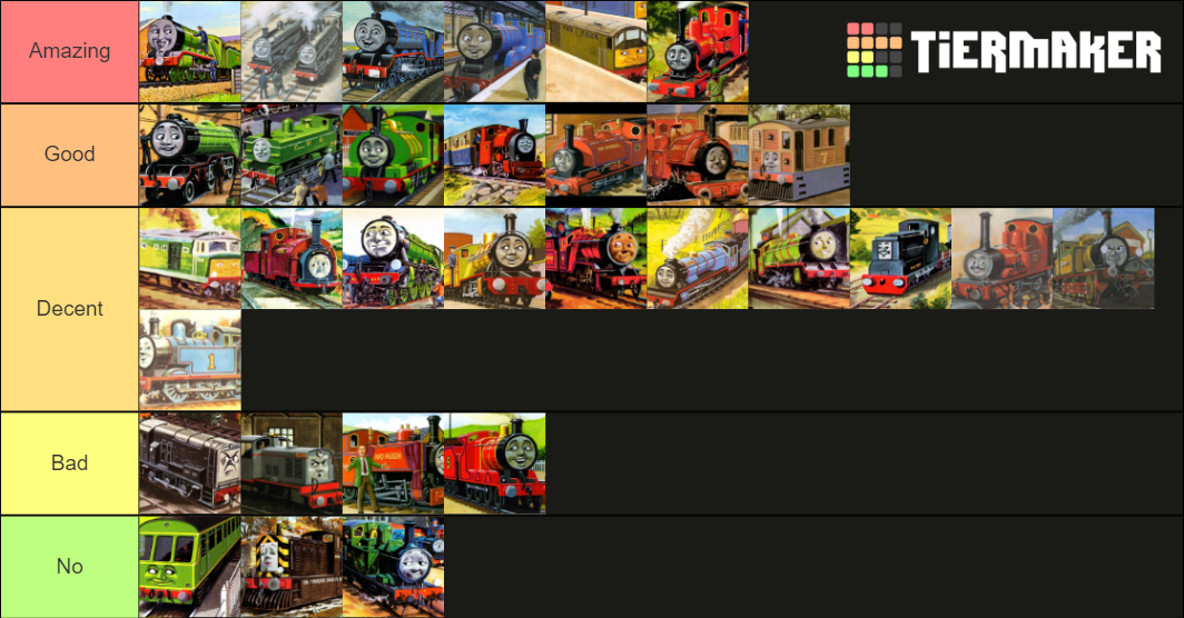 RWS Characters Tier List (Community Rankings) - TierMaker