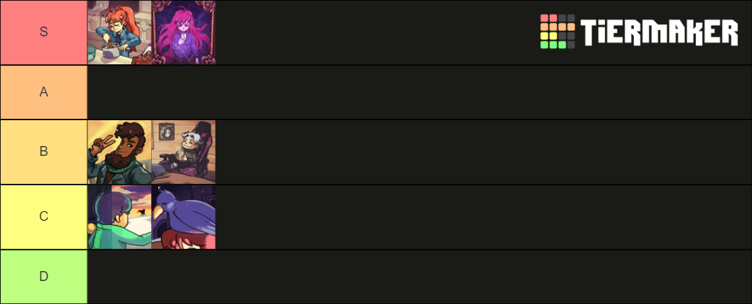 Celeste Characters Tier List (Community Rankings) - TierMaker