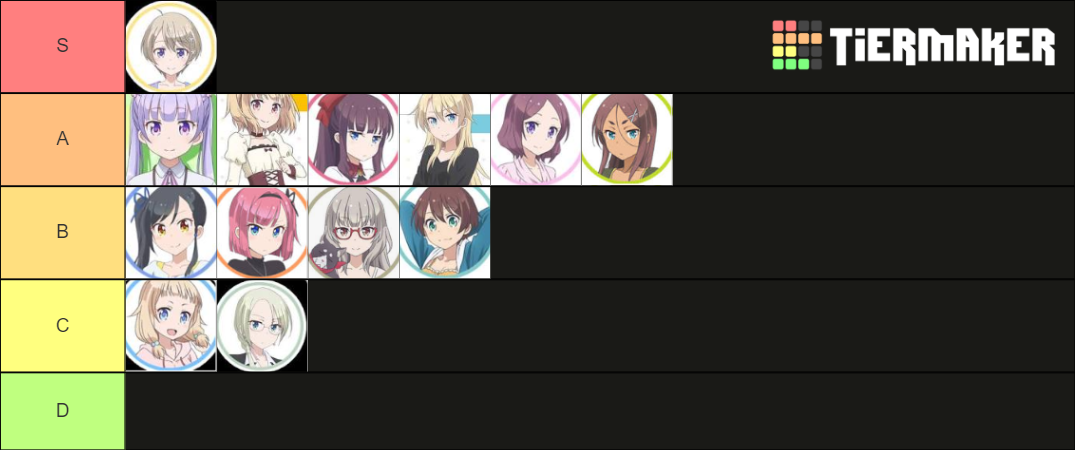 new game! characters Tier List (Community Rankings) - TierMaker