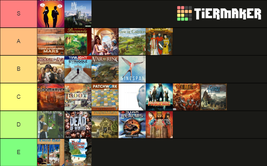 Top 100 Board Games On Bgg Tier List Community Rankings Tiermaker