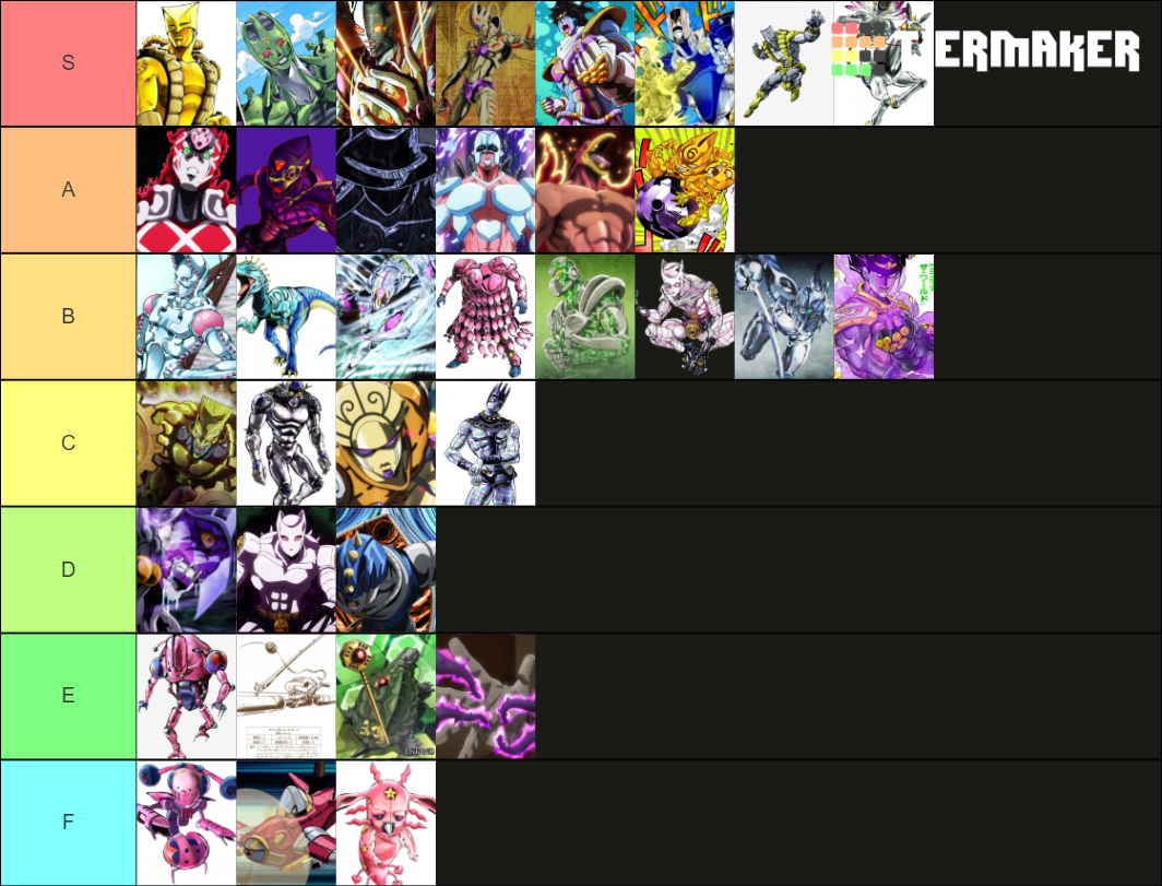 New Yba Tierlist (STONE FREE) Tier List (Community Rankings) - TierMaker