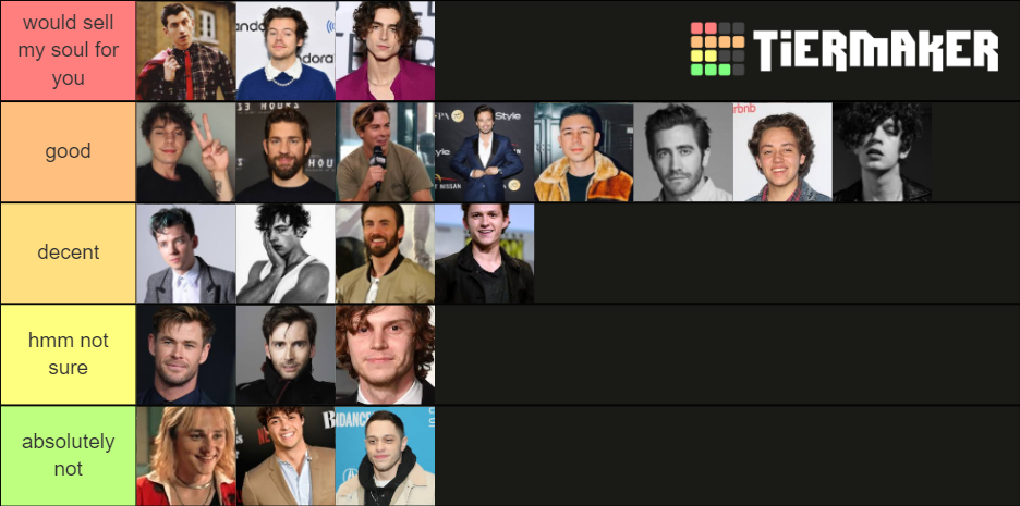 basic white boys Tier List (Community Rankings) - TierMaker