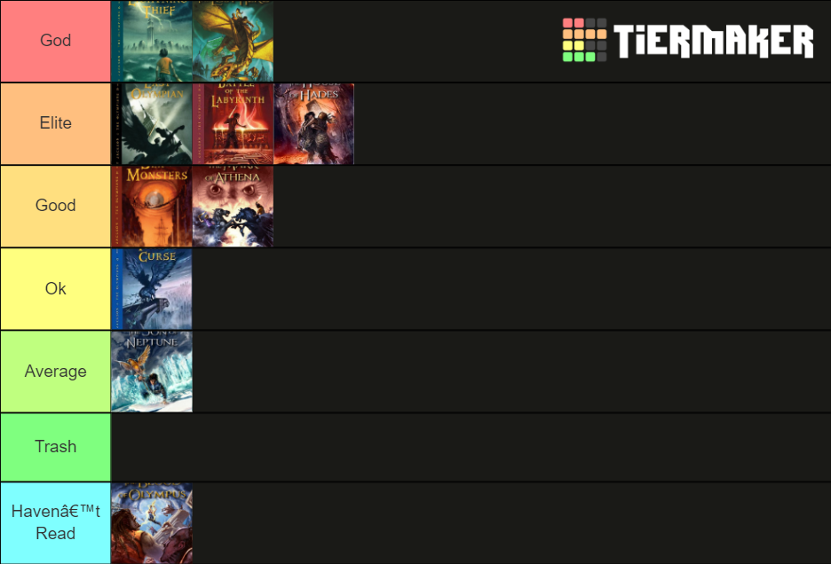 Percy Jackson Ranked Tier List Community Rankings Tiermaker