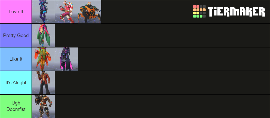 2021 Anniversary Skin Rankings Tier List (Community Rankings) - TierMaker