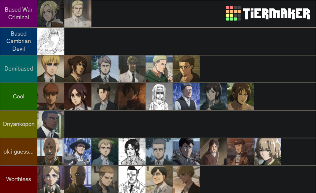 attack on titan shingeki no kyojin main characters Tier List (Community ...