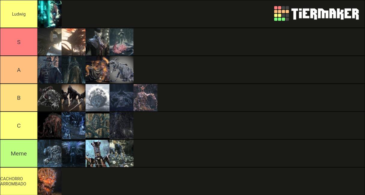 Bloodborne template br Tier List (Community Rankings) - TierMaker
