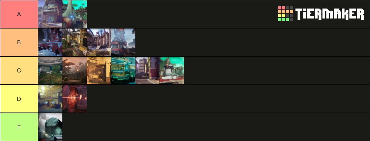 Destiny 2 Crucible Maps Tier List (Community Rankings) - TierMaker