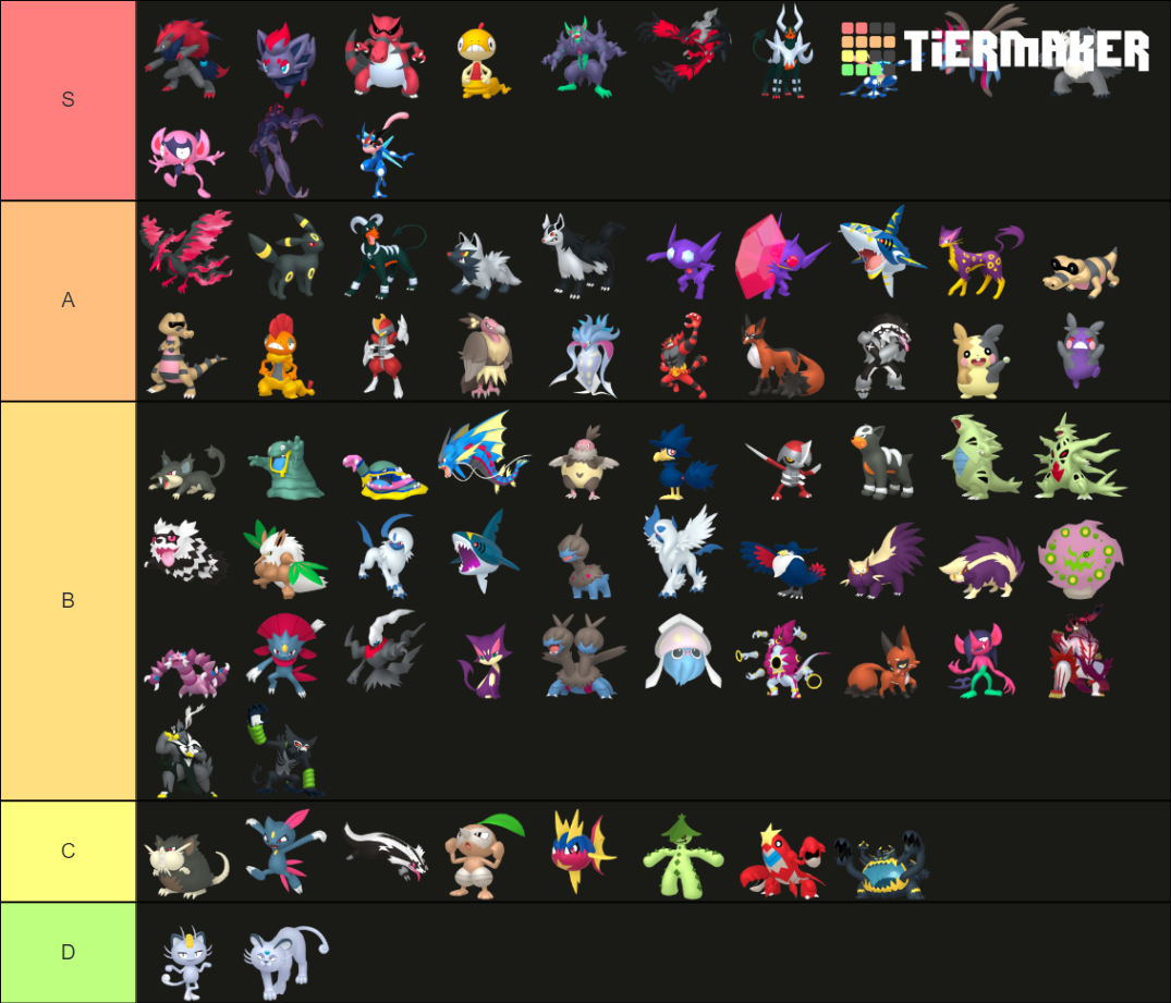 Dark Type Pokemon Tier List (Community Rankings) - TierMaker
