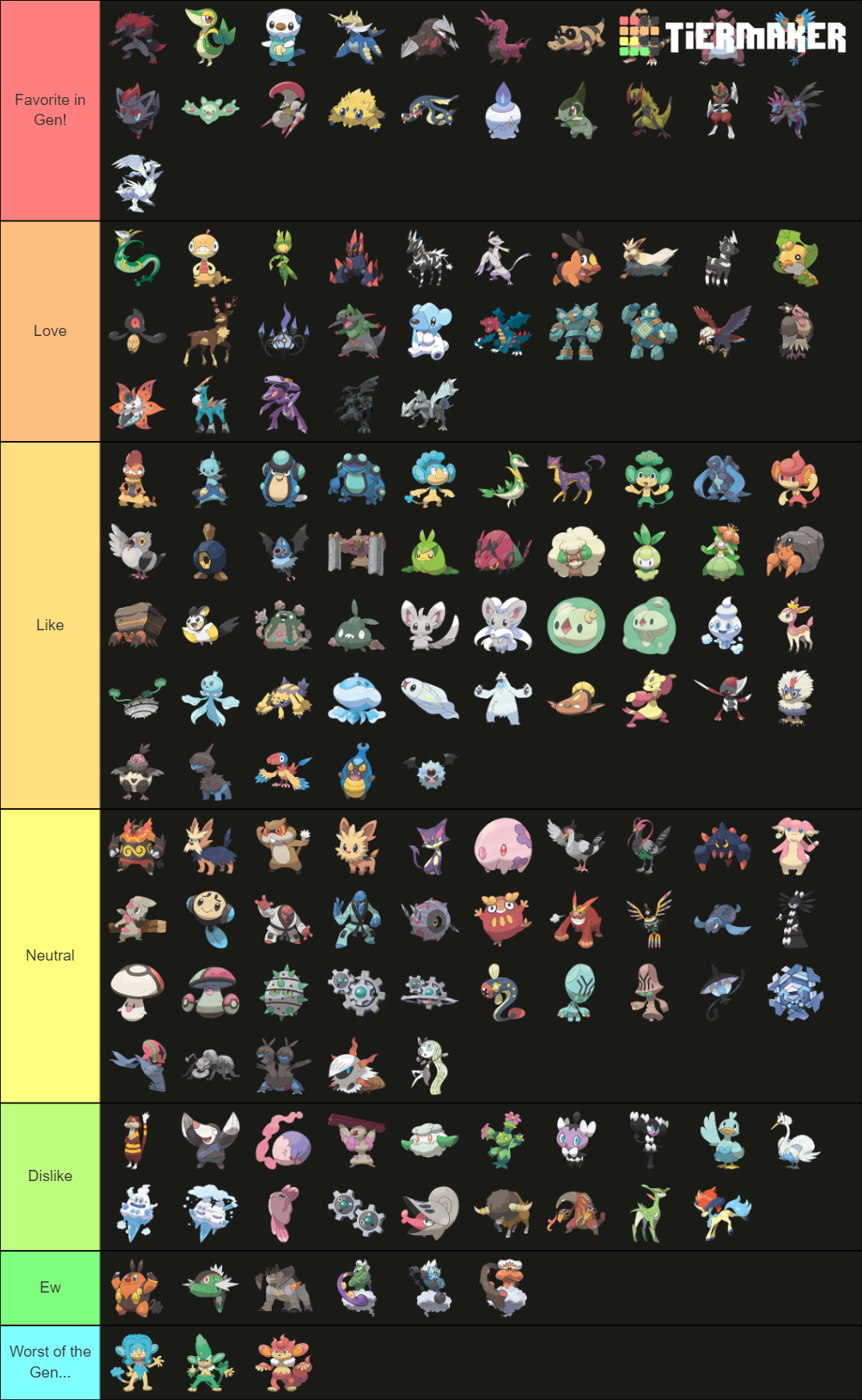 All Pokemon (Unova) Tier List (Community Rankings) - TierMaker