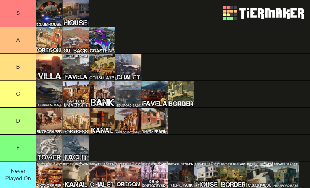 Rainbow Six Siege Maps North Star Tier List (Community Rankings ...