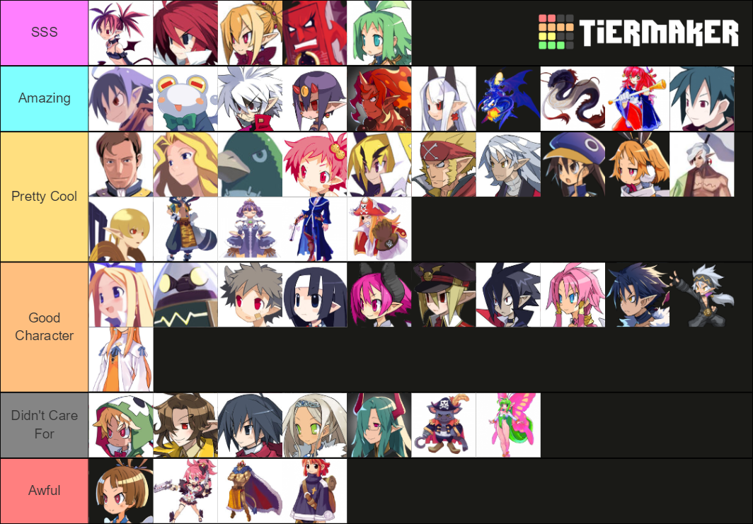 Disgaea Main Character Tierlist +Side Games Main Characters Tier List ...