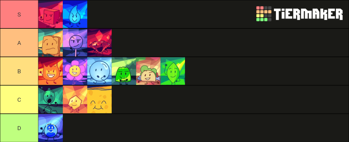Battle for BFB (Polysided's icons) Tier List (Community Rankings ...