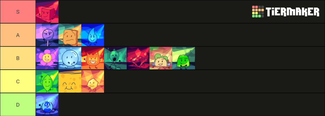 Battle for BFB (Polysided's icons) Tier List (Community Rankings) - TierMaker