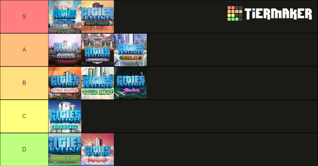 Cities: Skylines Dlc’s Tier List (Community Rankings) - TierMaker