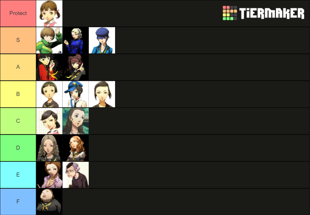 Persona 4 Golden Ultimate Waifu Tier List (Community Rankings) - TierMaker