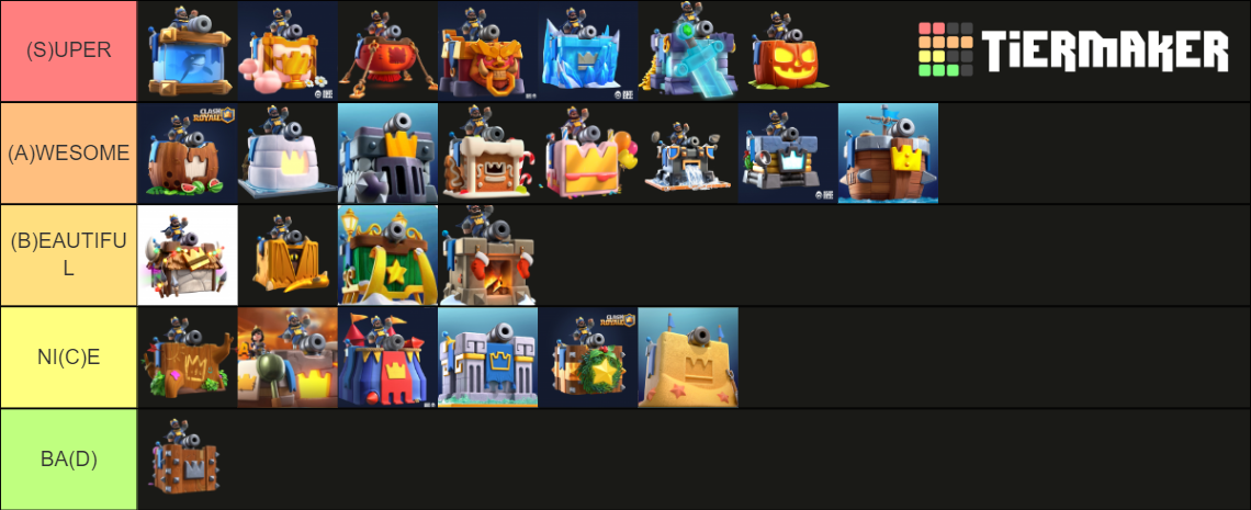 Clash Royale Tower Skins Tier List (Community Rankings) - TierMaker