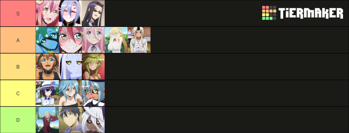 Monster Musume characters (Anime) Tier List (Community Rankings ...