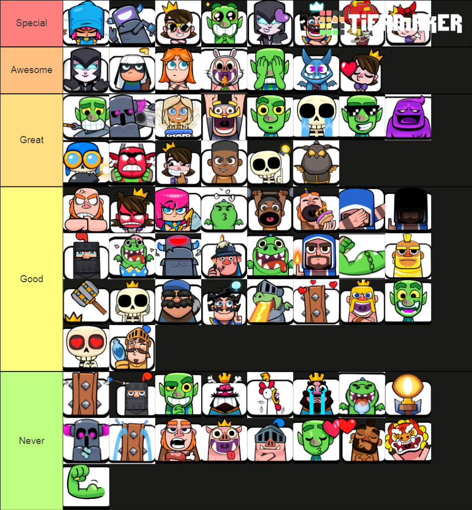 clash royale emotes (nov 2020) Tier List (Community Rankings) - TierMaker
