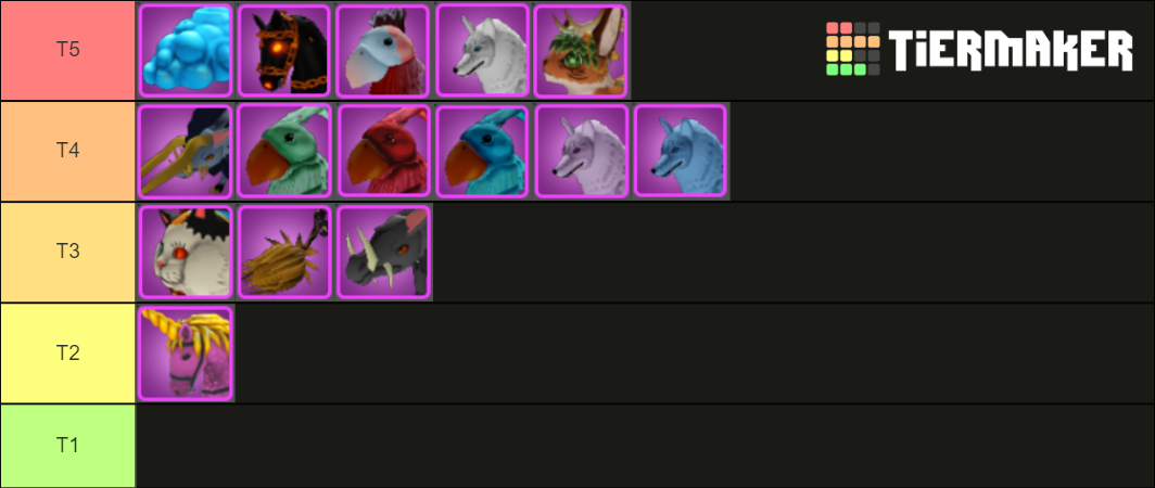 World // Zero mounts Tier List (Community Rankings) - TierMaker