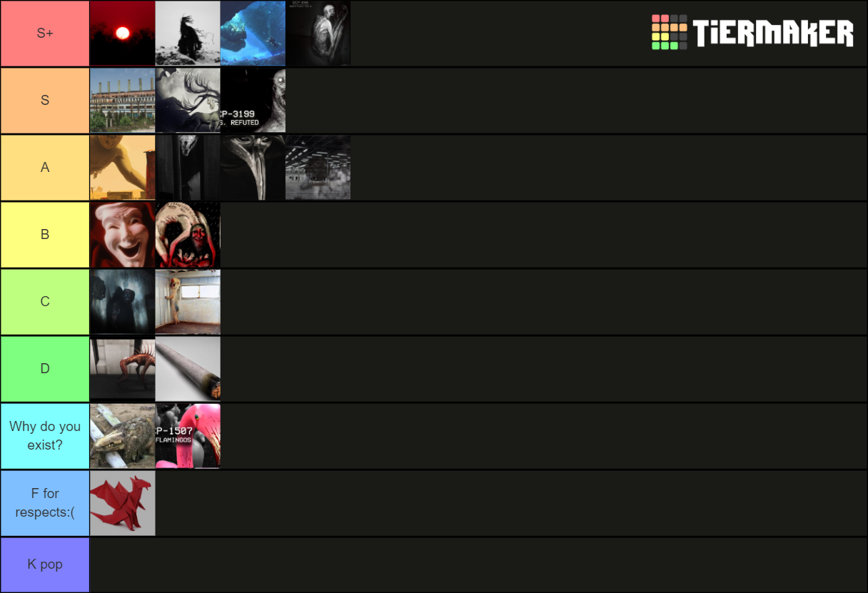 SCP Foundation Tier List (Community Rankings) - TierMaker