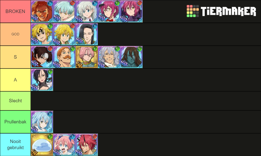 7DS Grand Cross Up to date (March 2021) Tier List (Community Rankings ...