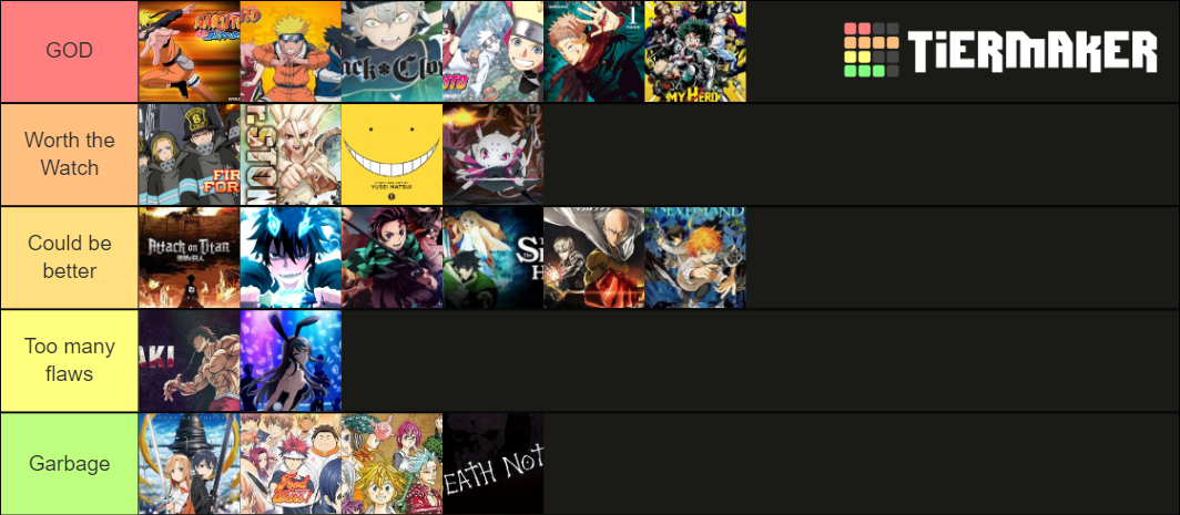 Anime Pog Tier List (Community Rankings) - TierMaker